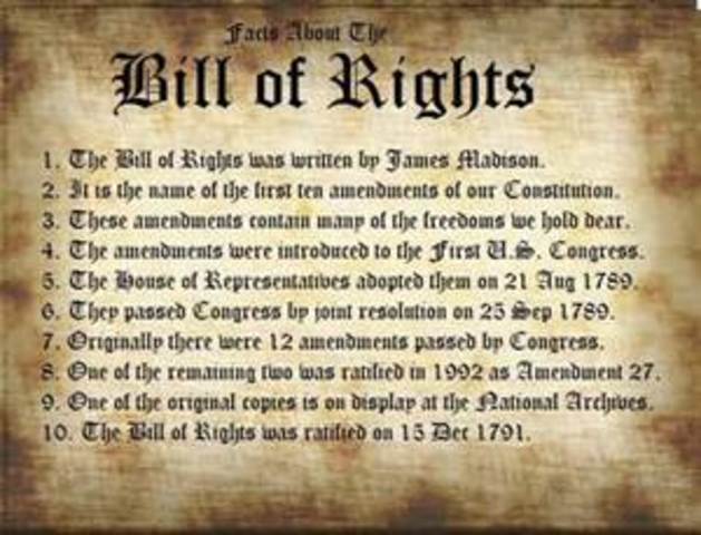 Limited Government Within the United States timeline | Timetoast