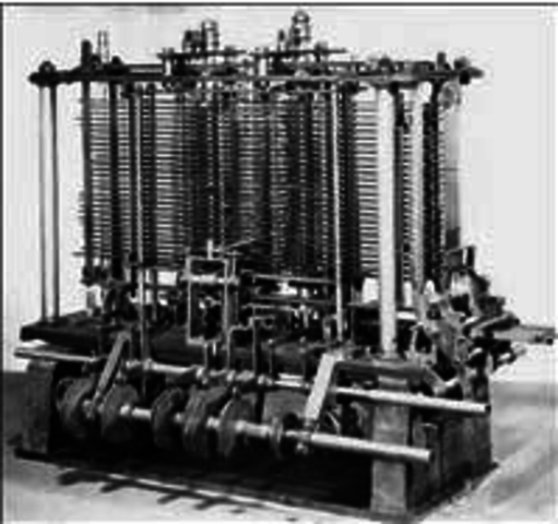 The creation of the modern Computer timeline | Timetoast timelines