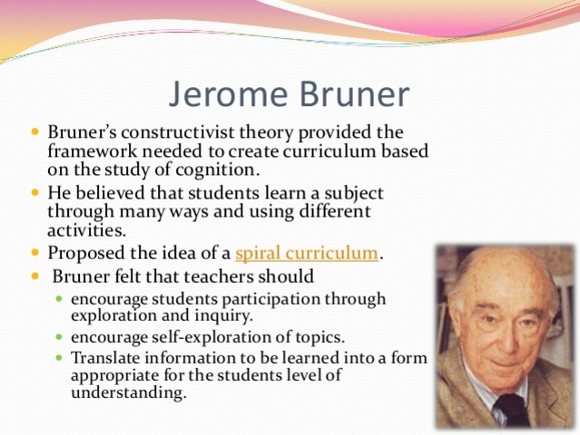 Historical Education Timeline | Timetoast timelines