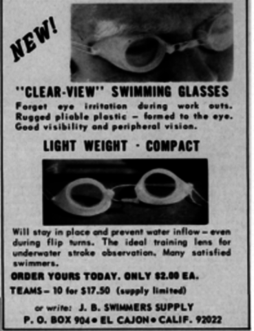 Evolution of Swim Goggles timeline | Timetoast timelines
