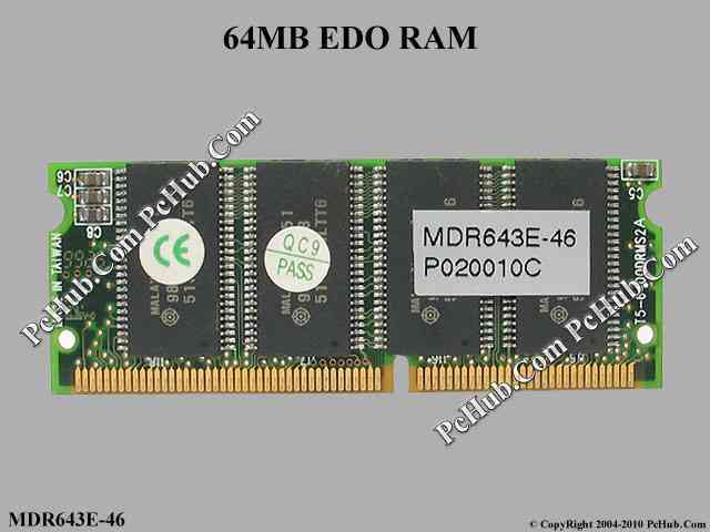 Evolución De La Memoria RAM timeline | Timetoast timelines