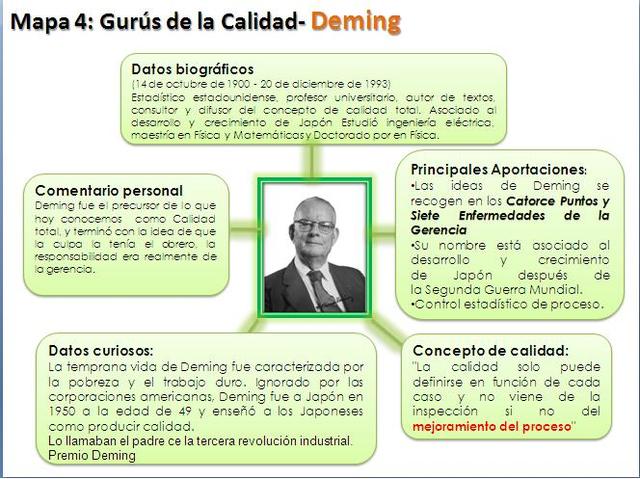 Etapas evolutivas de la calidad. timeline | Timetoast timelines