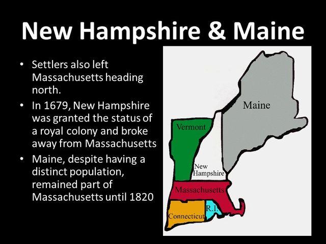 New Hampshire timeline | Timetoast timelines
