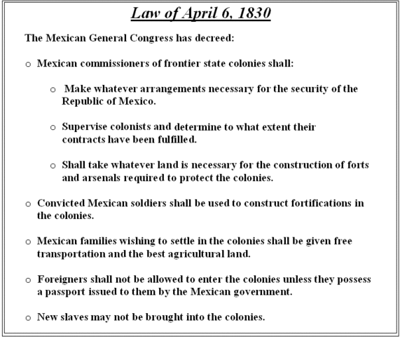 Causes of the Revolution timeline | Timetoast timelines