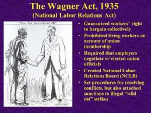 The Union Timeline | Timetoast timelines