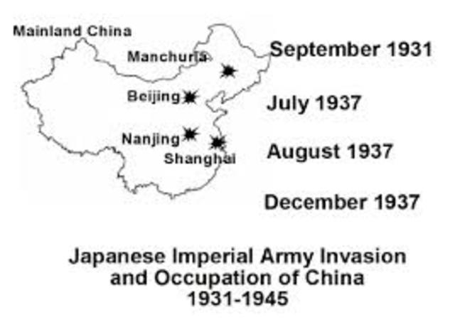 WWI Veteran Timeline | Timetoast timelines