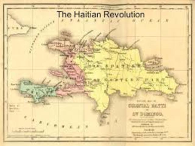 Latin American Revolution timeline | Timetoast timelines