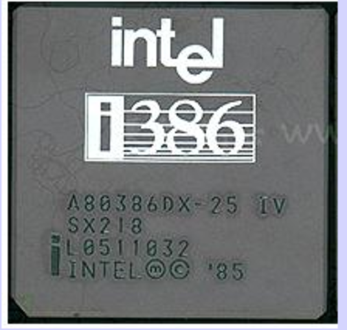 История возникновения процессоров timeline | Timetoast timelines