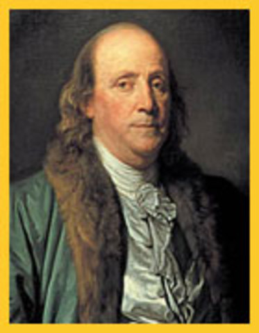 Famous People timeline | Timetoast timelines