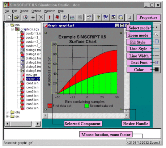 Simulacion timeline | Timetoast timelines