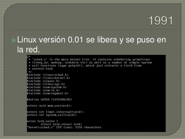 LINUX timeline | Timetoast timelines