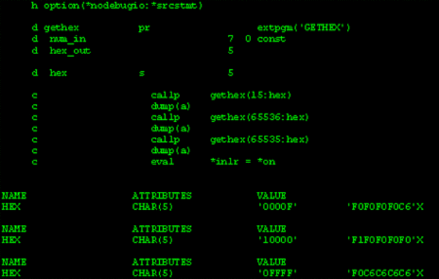 Programming Languages timeline | Timetoast timelines