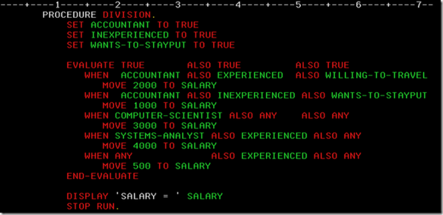 Programming Languages Timeline | Timetoast timelines