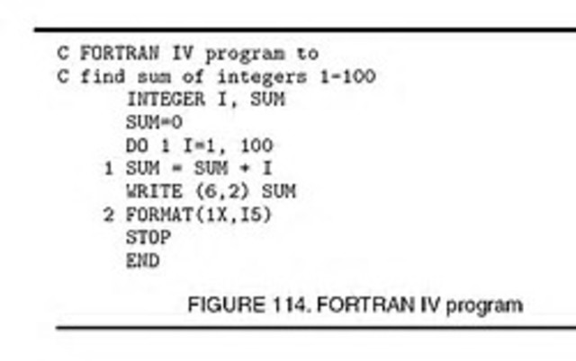 Technology Timeline | Timetoast timelines