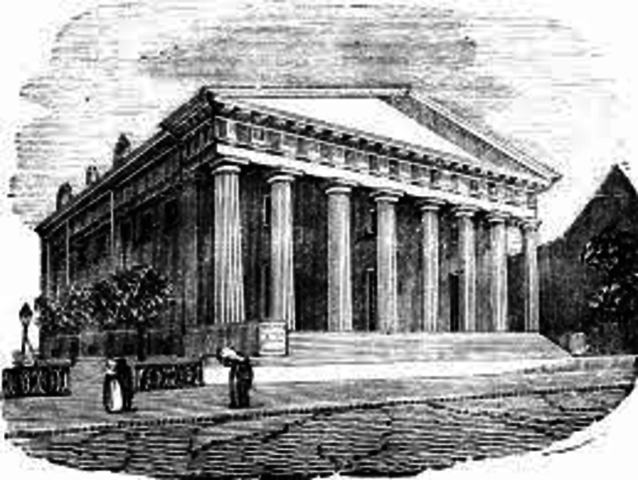 Federalist Era Timeline | Timetoast timelines