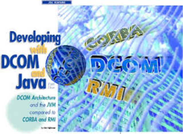 Historia de la programación orientada a objetos timeline | Timetoast