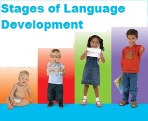 Language Development Stages Timeline Timetoast Timelines