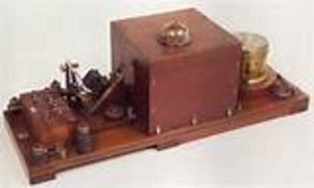 Aparatos electrófonos timeline | Timetoast timelines