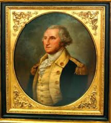 Historia timeline | Timetoast timelines