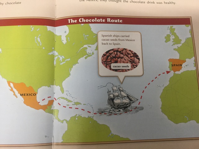 AB story of chocolate timeline | Timetoast timelines