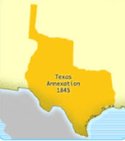 Westward expansion timeline | Timetoast timelines