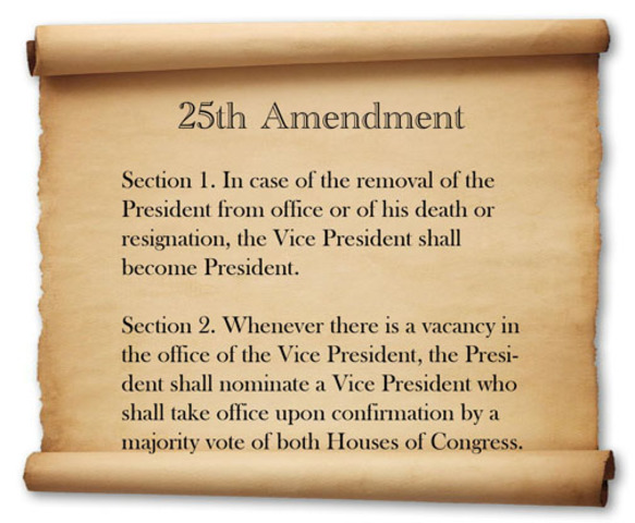25th Amendment timeline | Timetoast timelines