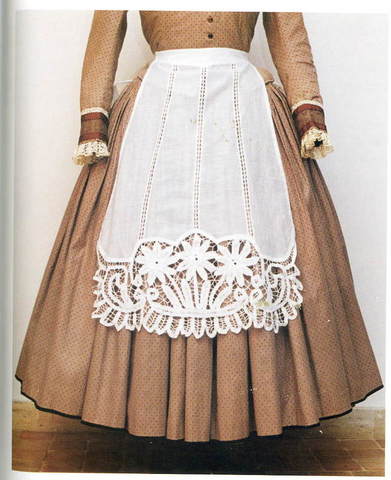 The first skirt and its development timeline | Timetoast timelines