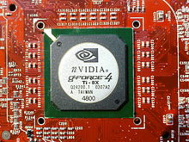 GPU timeline | Timetoast timelines