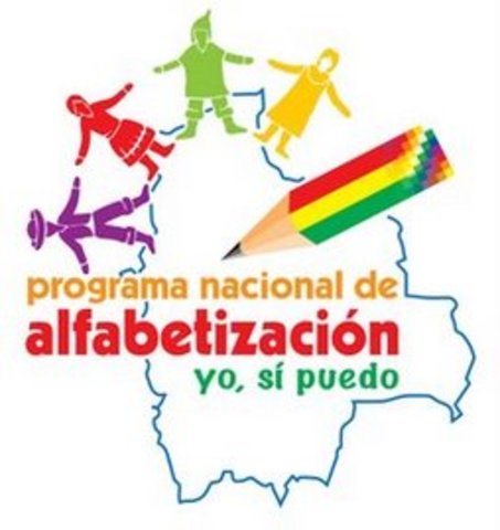 LINEA DE TIEMPO: PROPUESTAS DE LA EDUCACIÓN EN LATINOAMERICA timeline