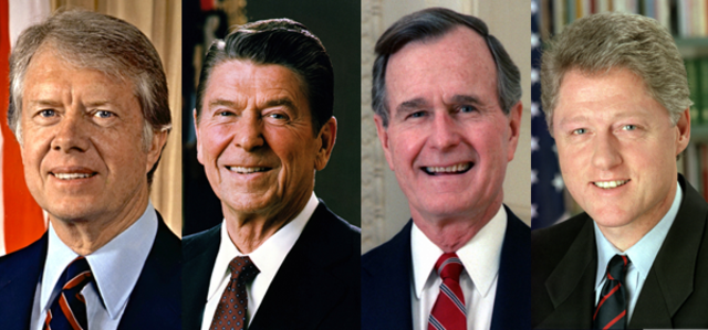 time capsule timeline | Timetoast timelines