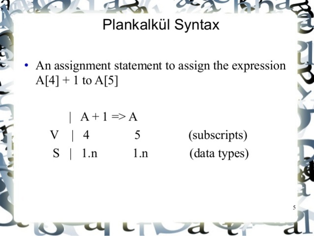 Programación timeline | Timetoast timelines