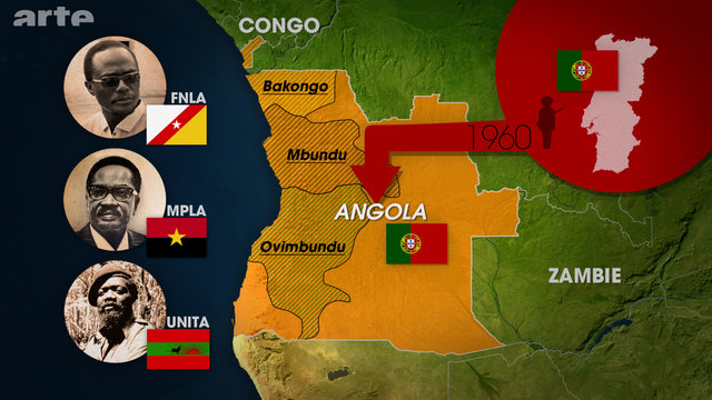 The Civil War in Angola (1961 to 2002) timeline | Timetoast timelines