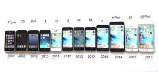 iphone timeline | Timetoast timelines