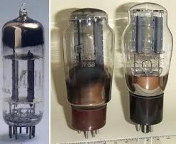 EVOLUCIÓN DE LA ING ELECTRÓNICA timeline | Timetoast timelines