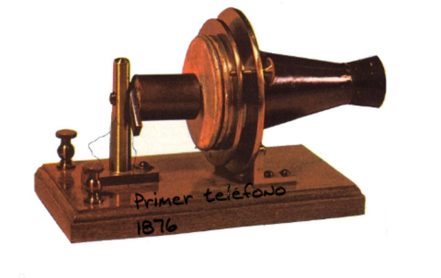 linea del tiempo timeline | Timetoast timelines