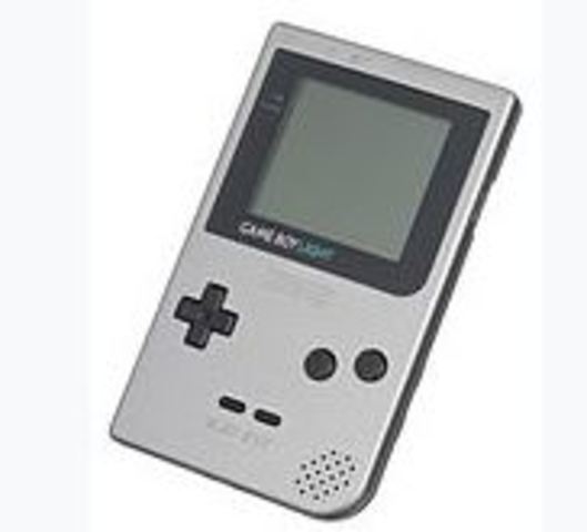 Nintendo DS timeline | Timetoast timelines