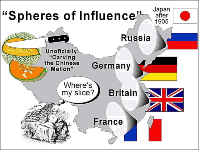 World War II timeline | Timetoast timelines