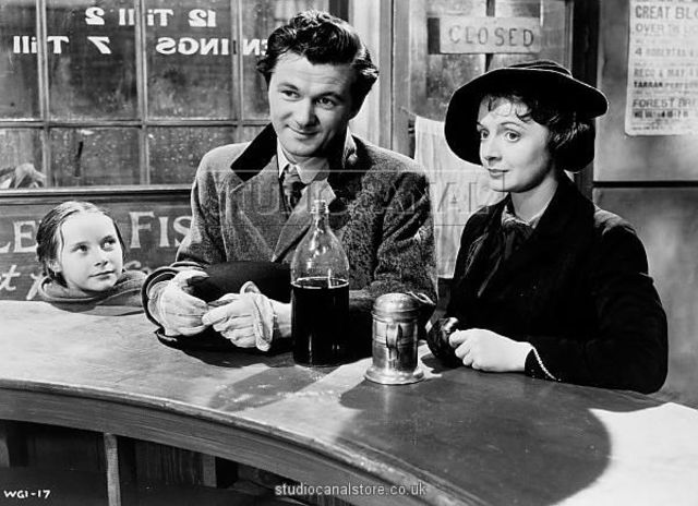 Eva Smith's Timeline / An Inspector Calls | Timetoast timelines