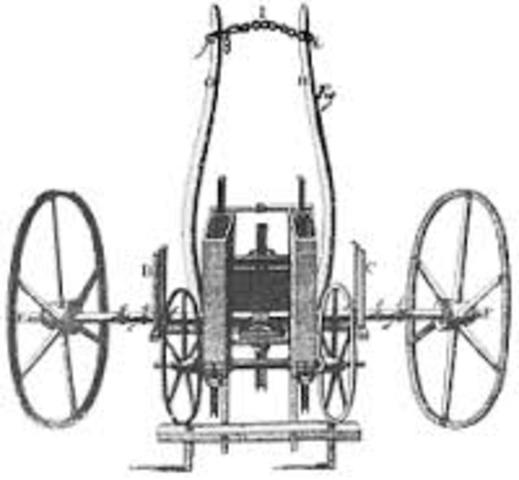 LISTADO DE INVENTOS DE LA REVOLUCIÓN INDUSTRIAL timeline | Timetoast ...
