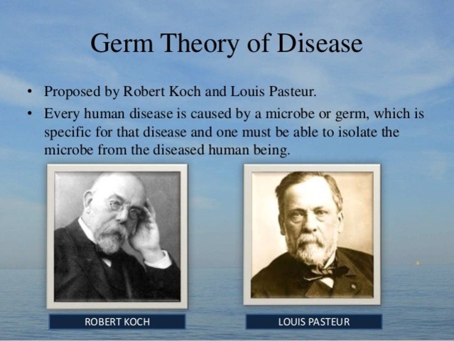 Significant events in history of Science & Biology timeline | Timetoast ...