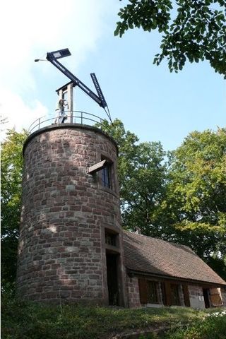 Del telégrafo al teléfono timeline | Timetoast timelines