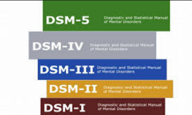 Línea del tiempo DSM y CIE 10 timeline | Timetoast timelines