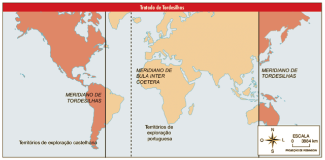 HISTÓRIA DO BRASIL timeline | Timetoast timelines