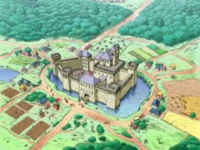 Feudalismo timeline | Timetoast timelines