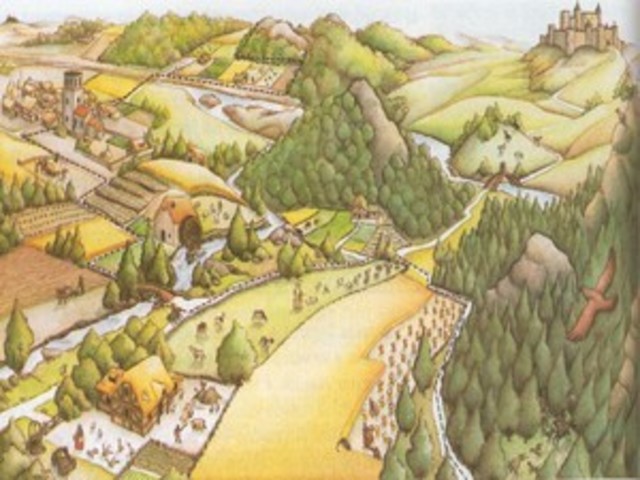 Feudalismo timeline | Timetoast timelines