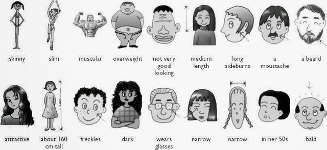 COMPARATIVE AND SUPERLATIVES timeline | Timetoast timelines