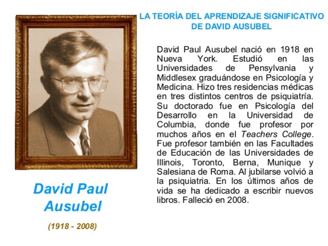 Teoría de la pedagogía timeline | Timetoast timelines