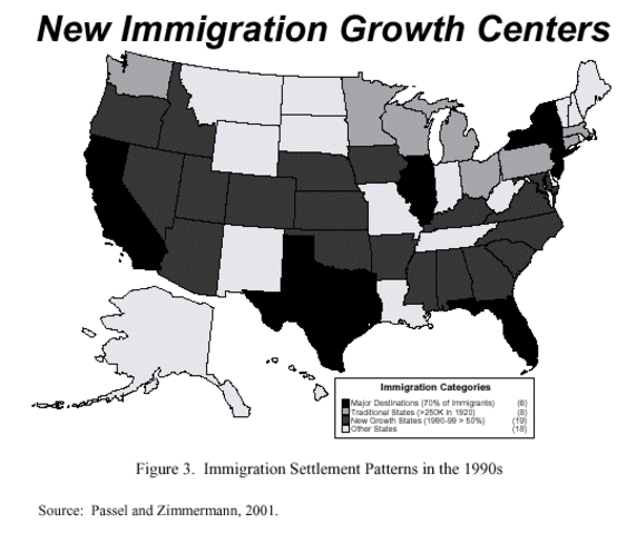 Immigration timeline | Timetoast timelines