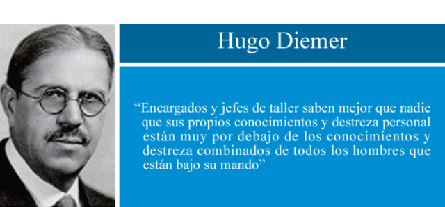 Precursores de la Ingenieria Industrial timeline | Timetoast timelines