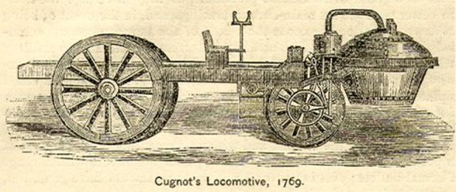 Historia de la Ingeniería en el mundo timeline | Timetoast timelines